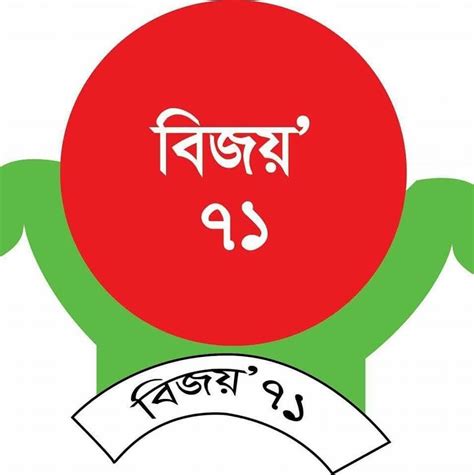 Md Mijanur Rahman