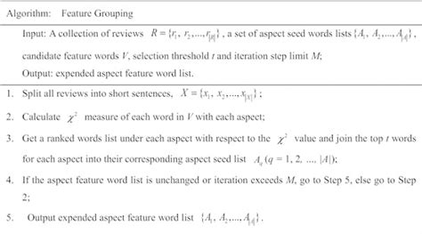 The Process Of Feature Grouping Download Scientific Diagram