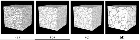 3d Phase Field Simulation Of Solidification And Grain Growth Process Download Scientific