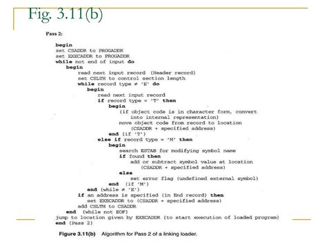 Ppt Loader Machine Dependent Loader Features Powerpoint Presentation Id323105