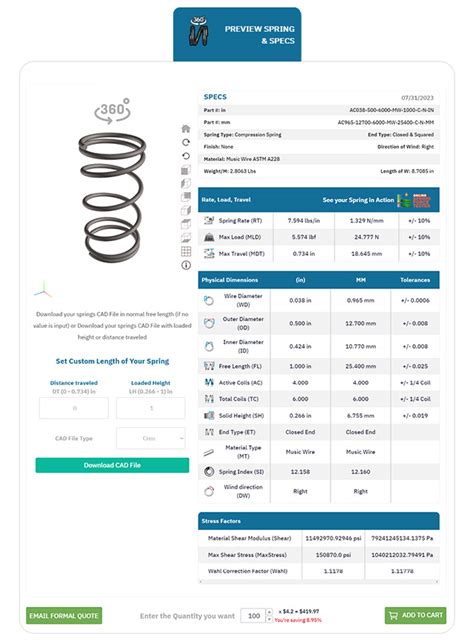 How Spring Creator Works
