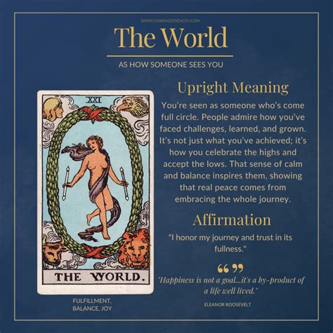 The World Tarot Card Meaning