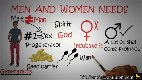 Why Men Need Sex But Women Dont By Dr Myles Munroe Youtube
