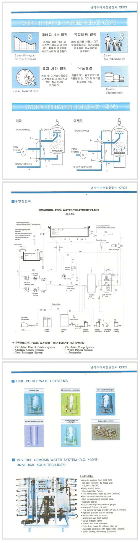한양종합엔지니어링 제품소개 냉각수여과살균장치