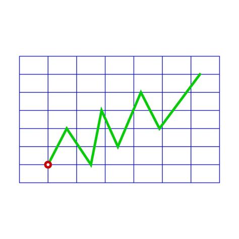 Graphique Linéaire Sur La Grille Vecteur Premium