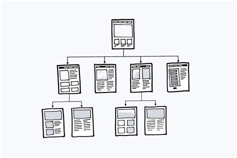 Hierarchy Architecture