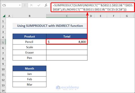 How To Use The SUMPRODUCT Function Across Multiple Sheets In Excel 2