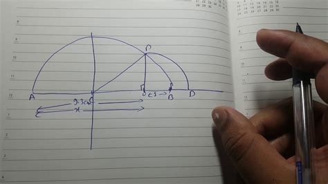 Exercise 1 5 Question 4 Class 9th Number Systems NCERT Represent Root 9 3 On The Number Line