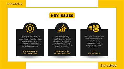 Ai Powered Fleet Maintenance Transformation Statusneo