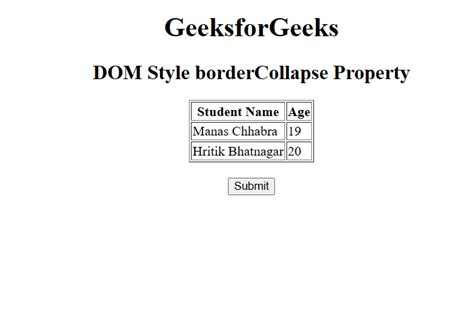 Html Dom Style Bordercollapse Property Geeksforgeeks