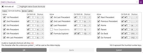Financial Modelling Excel Shortcuts Operis Analysis Kit