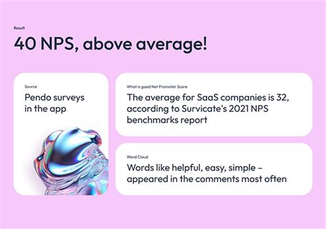 KPI Dashboard UI UX Behance