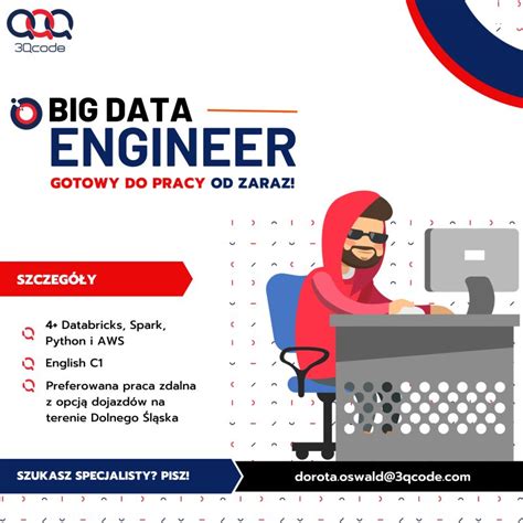 3qcode na linkedin bigdata databricks spark python aws