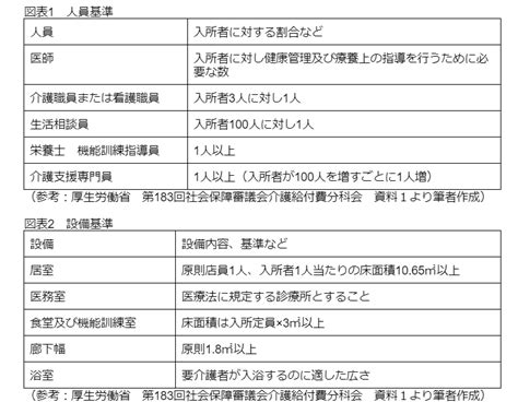 特別養護老人ホームはすぐに入れるの 入所条件や費用など解説 ファイナンシャルフィールド