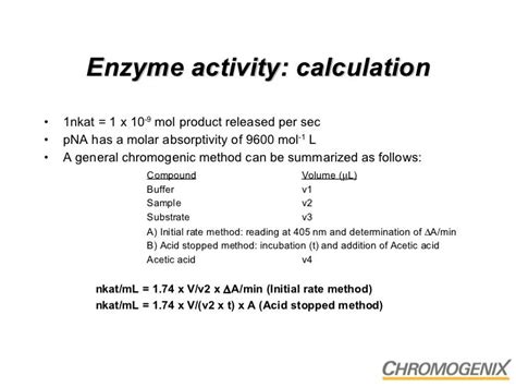 Chromogenic Substrates