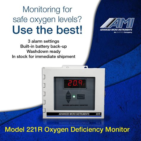 Advanced Micro Instruments On Linkedin O2deficiency