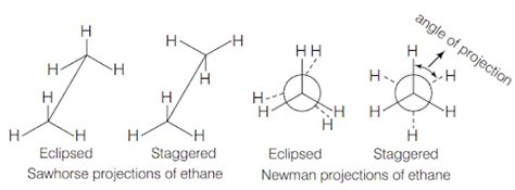 Draw Newman And Sawhorse Projections For The Eclipsed And Staggered Confo
