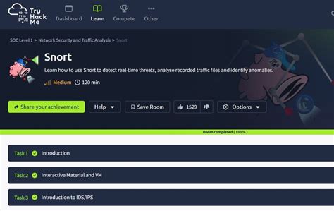 Neha Jabbar On Linkedin Cybersecurity Tryhackme Infosec Networksecurity Ethicalhacking…