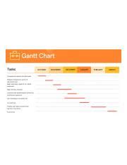 Gantt Chart Png Gantt Chart Tasks OCTOBER NOVEMBER DECEMBER JANUARY FEBRUARY MARCH Complete