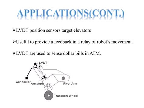 Transducers And Lvdt Pptx Physics Science