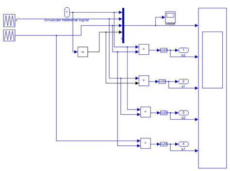Sample Control Signal Generation Simulink Download Scientific Diagram