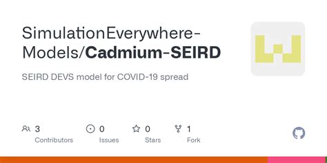 Github Simulationeverywhere Models Cadmium Seird Seird Devs Model For Covid Spread