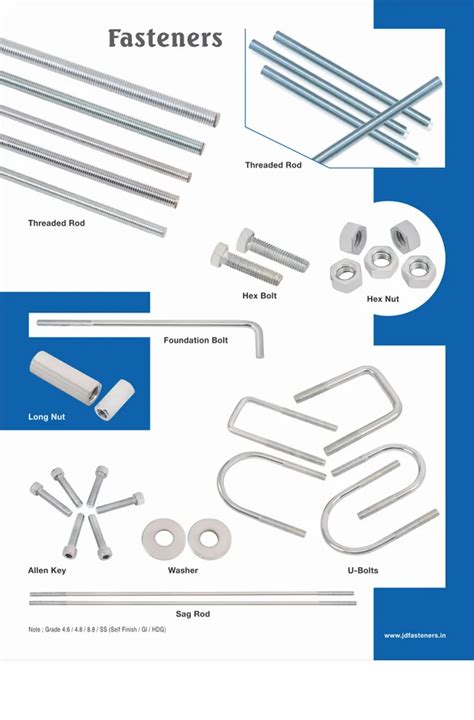 Threaded Rods Thread Bars At ₹ 5675kg Threaded Bar In Ludhiana Id