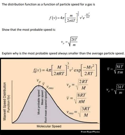 Solved The Distribution Function As A Function Of Particle