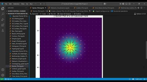 How To Plot A 2d Gaussian Field In Python Quiver Plot Tutorial Youtube