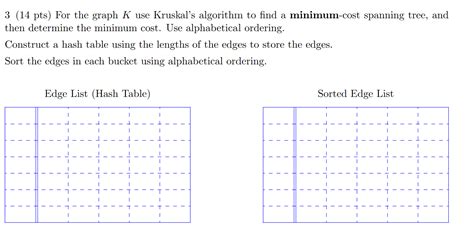 Solved 4 4 Z 6 E 4 G Graph K3 14 Pts For The Graph K Use