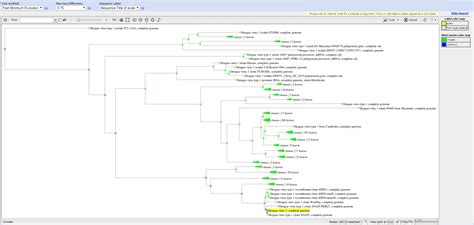 Ncbi Insights Introducing The New Virus Sequence Search Interface