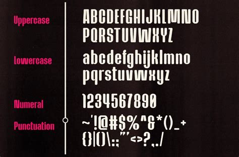 12 Best Fonts For Powerpoint Presentations 2024