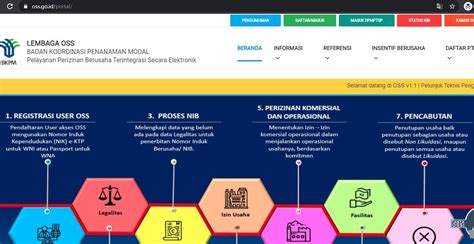 Cara Mendaftar NIB Nomor Induk Berusaha