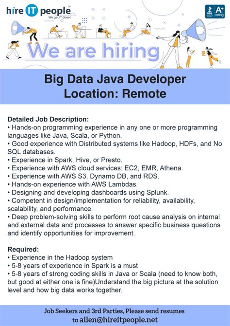 Shaukat Ali Shaikh Posted On Linkedin