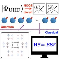 PRX Quantum Volume 4 Issue 3