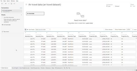 Manohar Chary V On Linkedin Tableau Tableau Datavisualization