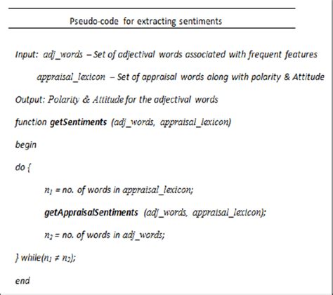 Pseudo Code For Generating Review Dataset In The Context Of Our Work Download Scientific