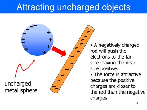 L 25 Electricity And Magnetism [2] Ppt Download