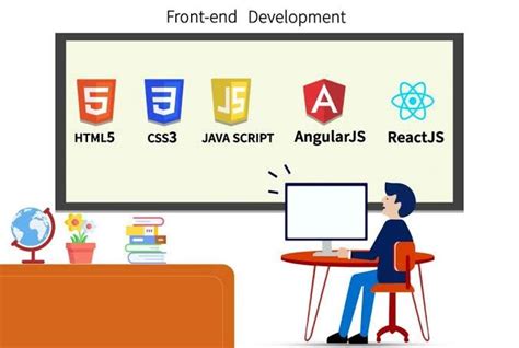 Samuel Adeniyi On Linkedin Frontend Css Html Javascript Learning