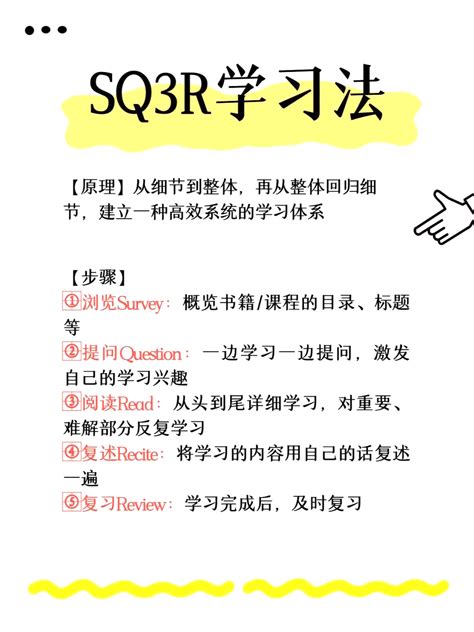 8 种高效学习法，让你效率倍增！爱运营