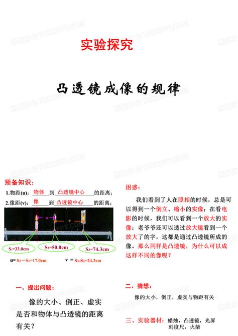 凸透镜成像规律ppt模板下载编号lzgbepbo熊猫办公