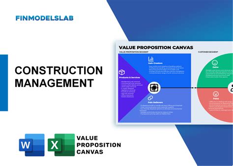 Construction Management Value Proposition Canvas 2025