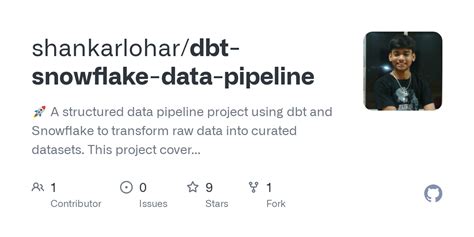 Github Shankarlohardbt Snowflake Data Pipeline 🚀 A Structured Data