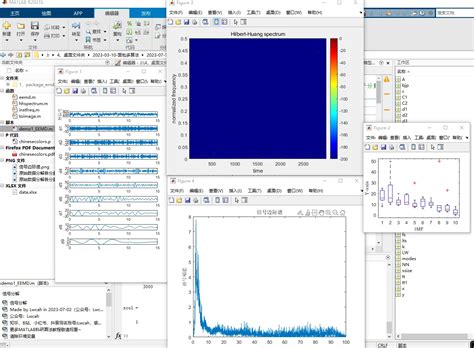 【matlab 】 eemd 信号分解 希尔伯特黄变换 边际谱算法 阿里云开发者社区
