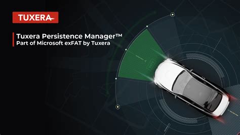 Embedded World 2024 Best In Show Nominees Memory And Storage Embedded