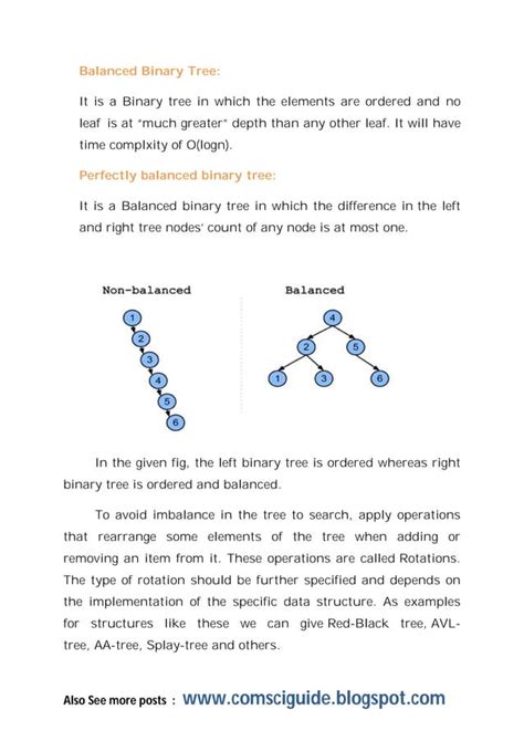 Difference Between Completeorderedfullstrictperfect And Balanced