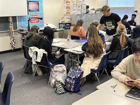 AP Precalculus Sets Sights High THE CURRENT