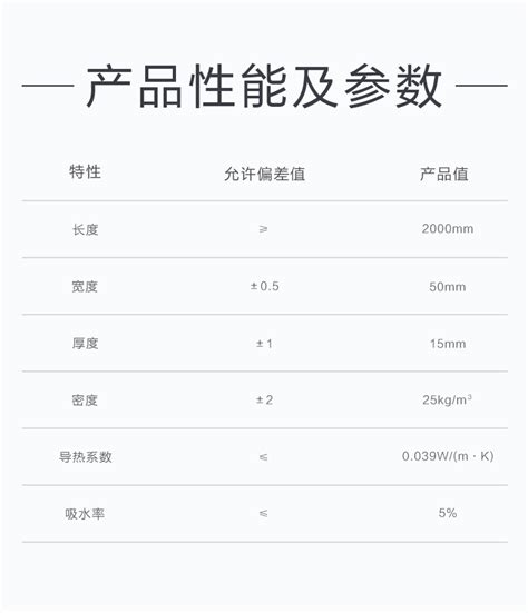 伸缩缝