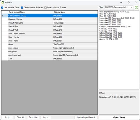 Updating Material Updating Material