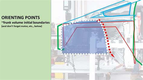 Cybertruck Front Casting Analysis And Frunk Implications 3 Vs 2
